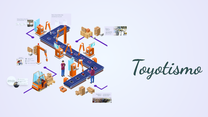 Toyotismo: Um Modelo de Produção Eficiente by MARIA EDUARDA AVELINO ...