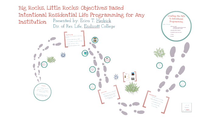 Big Rocks, Little Rocks: Objectives Based Intentional Residential Life ...