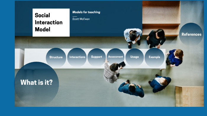 Social Interaction Model of Teaching by Scott McEwan on Prezi