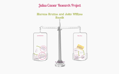 Julius Caesar Research Project by Kayla White on Prezi