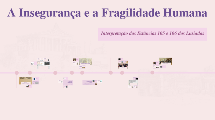 A Insegurança e a Fragilidade Humana by Maria Couto Oliveira Ribeiro C ...