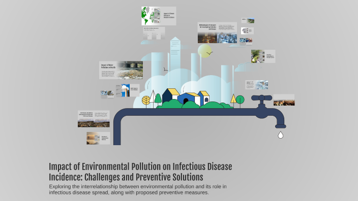 Impact of Environmental Pollution on Infectious Disease Incidence ...