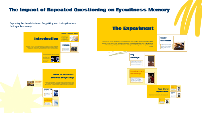 The Impact of Repeated Questioning on Eyewitness Memory by Khánh Hà on ...