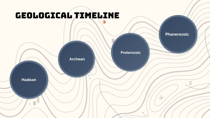 Geological timeline by lucia eiriz on Prezi