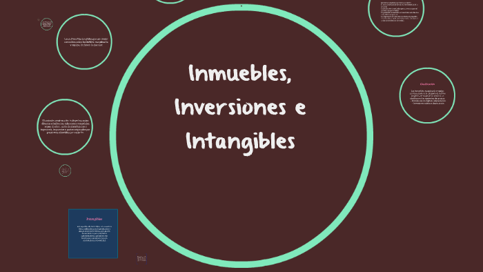 Inmuebles, Inversiones e Intangibles by Consuelo Sarahi Rosas on Prezi