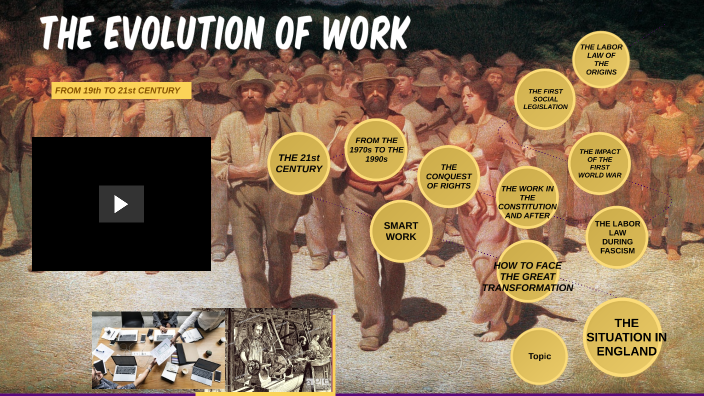 the evolution of work from 19th to 21st century by zack rossi on Prezi