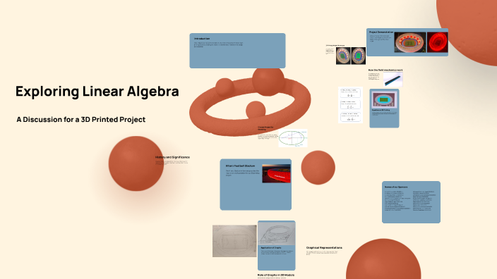 Exploring Linear Algebra by Marwah Omar on Prezi