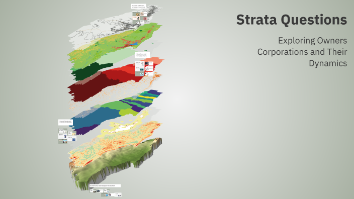 Strata Questions by Noel Lim on Prezi