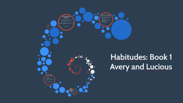 Habitudes: Book 1 by Avery Duncan on Prezi
