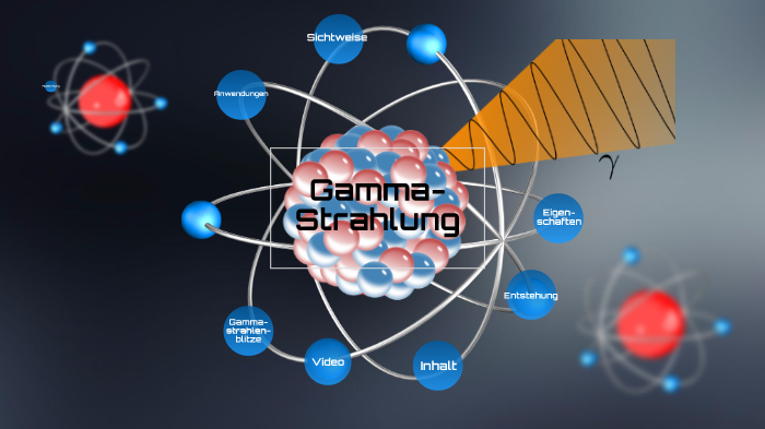 Gamma-Strahlung by Leon Münch on Prezi