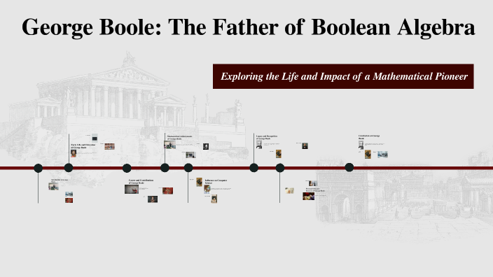 The Legacy of George Boole by daisy storr on Prezi