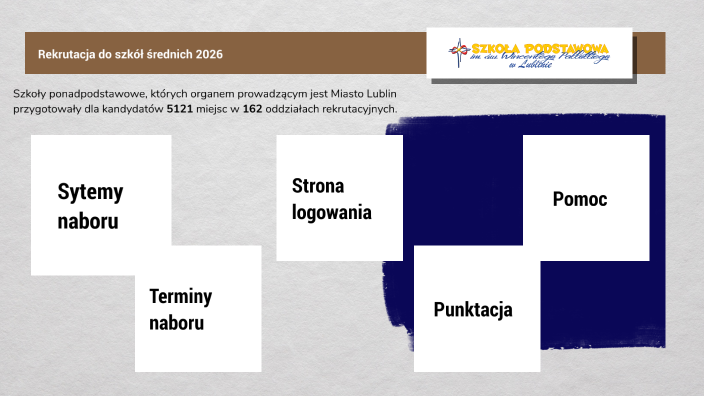 Rekrutacja do szkół średnich 2023 by Leszek Prokopiak on Prezi