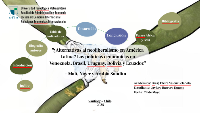 Neoliberalismo en América Latina by JAVIERA CONSTANZA BARRERA DUARTE on ...