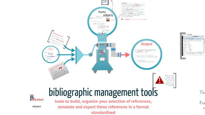 Digital Workshop : bibliographic management tools by claire leblond on ...