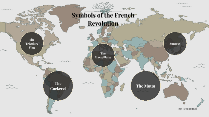 Symbols of the French Revolution by Remi Bernal on Prezi