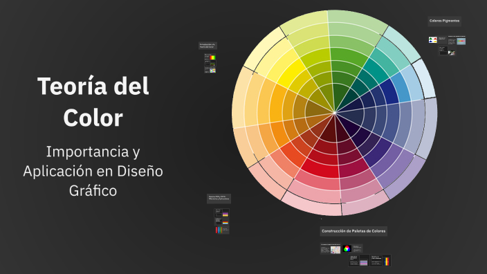 Teoría del Color by Jhon Tabima on Prezi