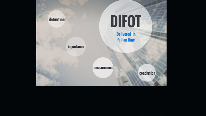 difot presentation by Virág Vas on Prezi