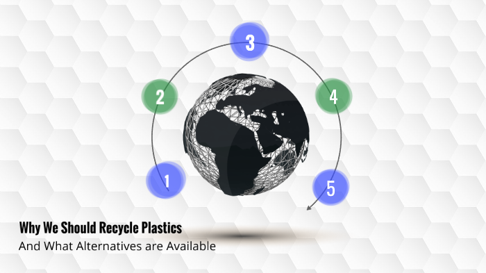 Why Recycling Plastic is Important by e m on Prezi
