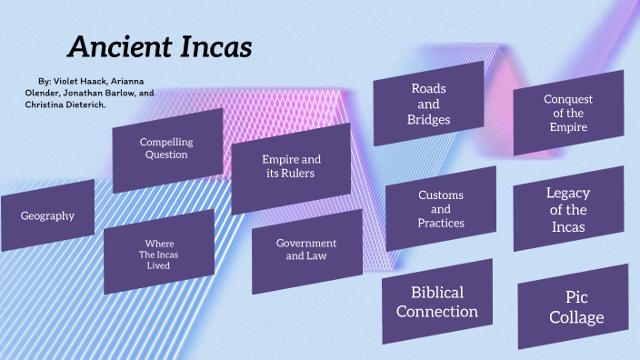 Inca civilization by Jonathan Barlow on Prezi