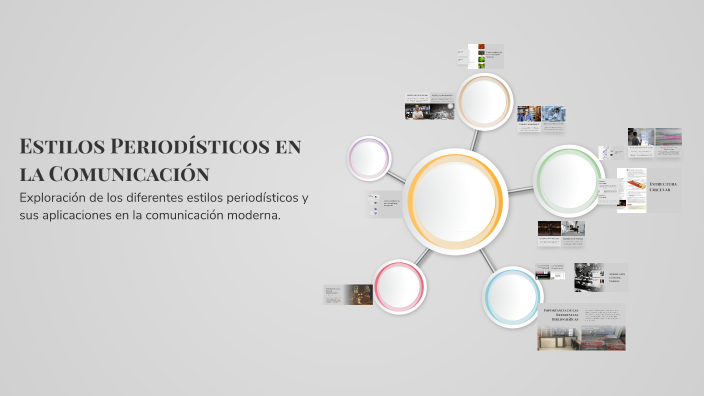 Estilos Periodísticos en la Comunicación: Pirámide Invertida by Andrés ...