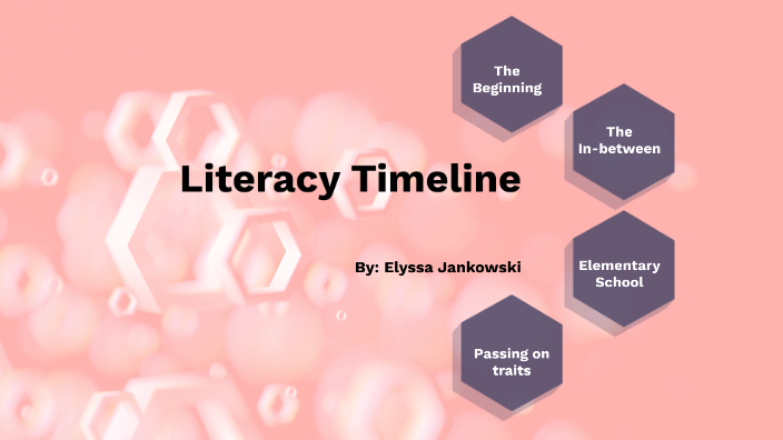 Literacy Timeline by Elyssa Jankowski on Prezi
