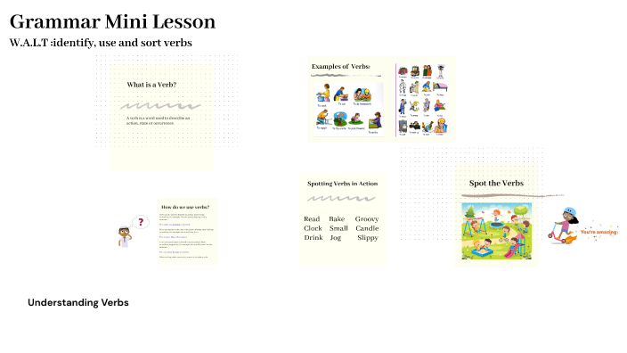 Grammar Mini Lesson by saja alammari on Prezi