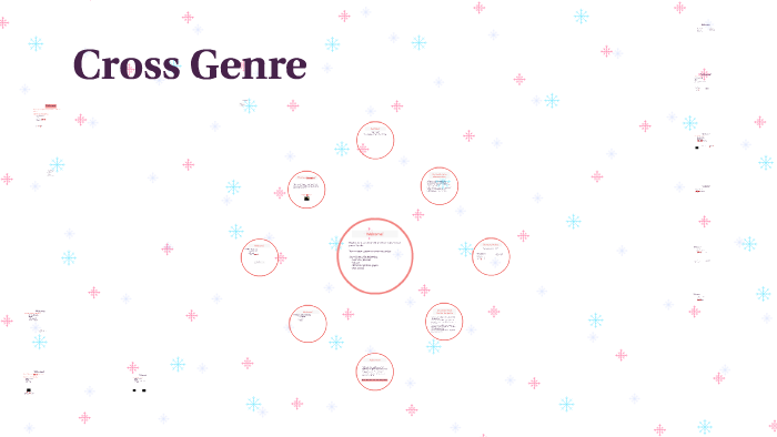 Cross Genre by Cassandra Baker on Prezi