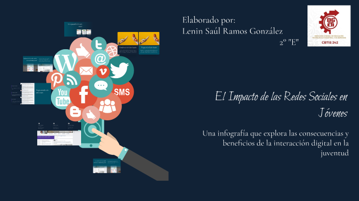 El Impacto de las Redes Sociales en Jóvenes by LENIN RAMOS on Prezi