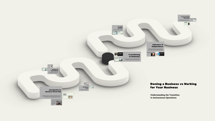 Owning a Business vs Working for Your Business by Nicholas Muscat on Prezi