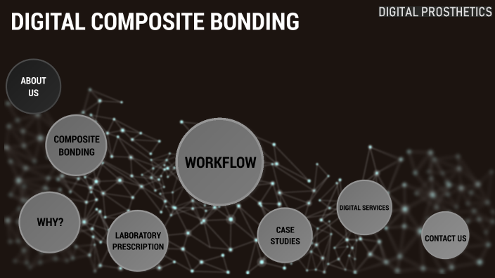 Digital Composite Bonding by Ali Khan on Prezi