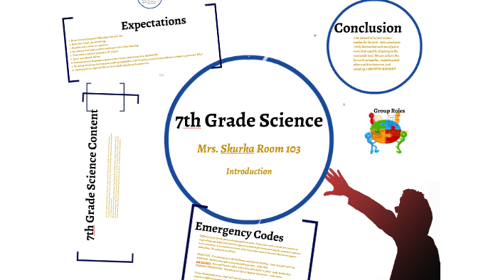 7th Grade Science - Introduction by christina skurka on Prezi