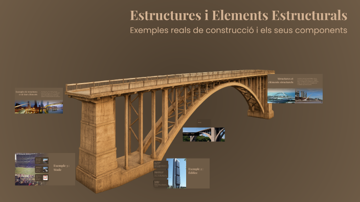 Estructures i Elements Estructurals by Nj S on Prezi