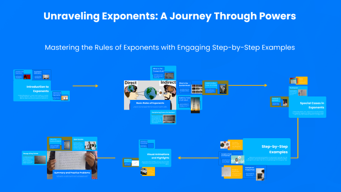 Mastering Exponents by Henry Woeltjen on Prezi