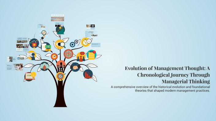 Evolution of Management Thought: A Chronological Journey Through ...