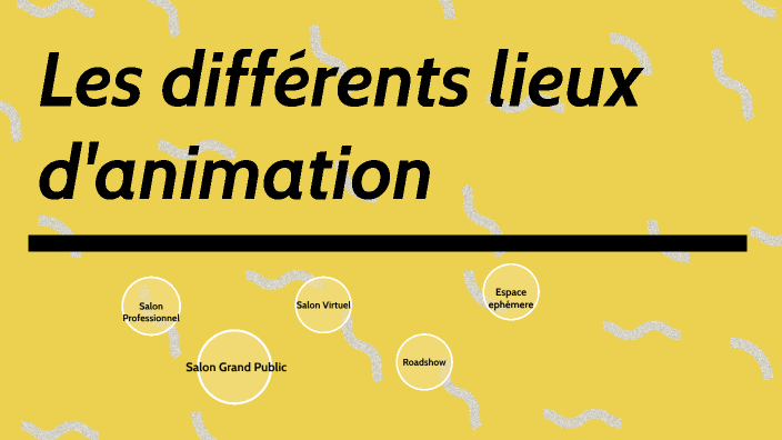 Les différents lieux d'animation by Rosena Leclerc on Prezi