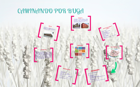 PRODUCTO TURISTICO by Ingrid Karina Botero Ruiz