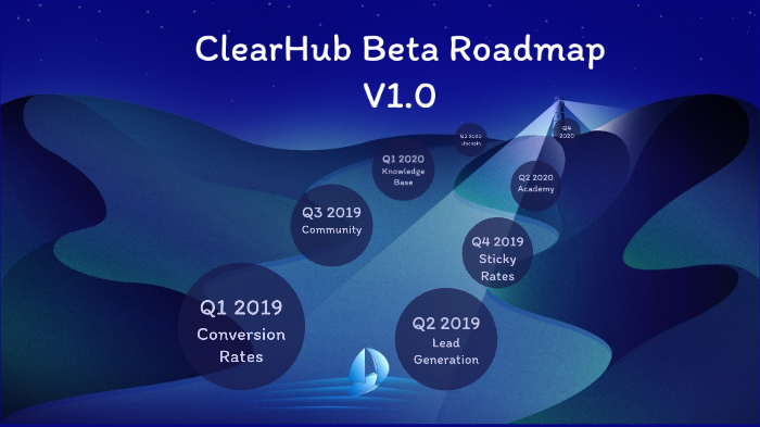 ClearHub Beta RoadMap v1.0 by Simon Wood on Prezi