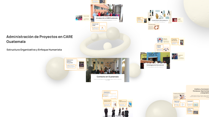 Administración de Proyectos CARE Guatemala by Mario Pacay Sánchez on Prezi