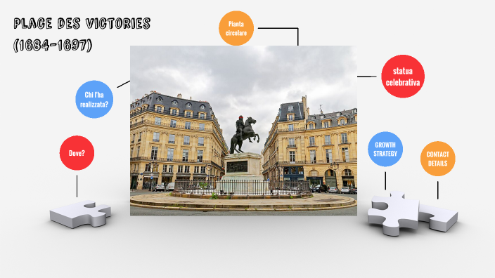 Place des Victoires by Laura Lionetti on Prezi