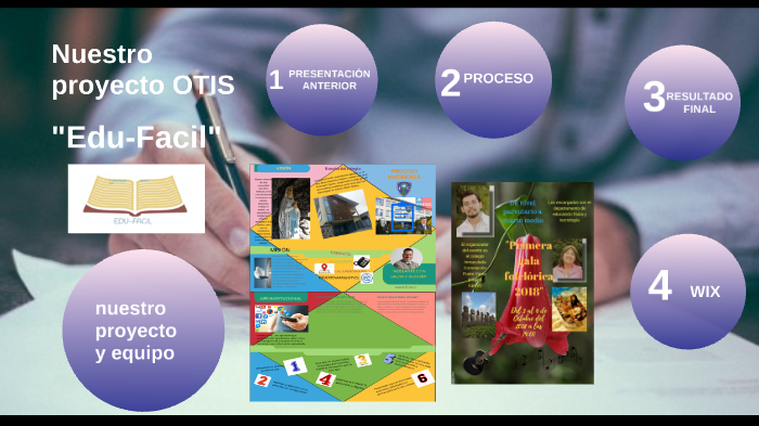Proyecto OTIS by Felipe Ovando on Prezi