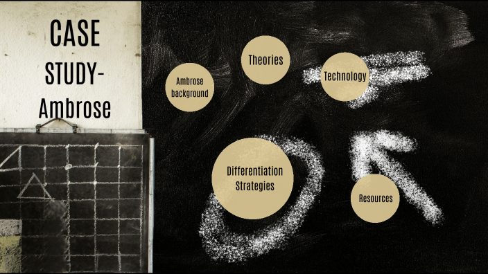 Differentiated Instruction Strategies by Craig Ravenscroft on Prezi
