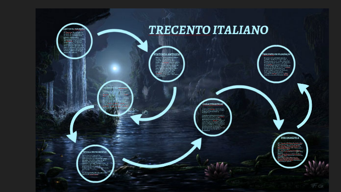 El Trecento fue en Italia un período de actividad intensa en by Jon ...