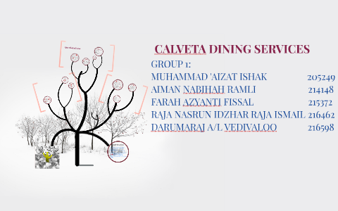 CALVETA DINING SERVICES by aiman nabihah on Prezi