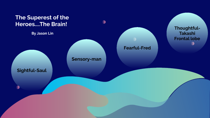 Superhero Brain Project by Jason Lin on Prezi