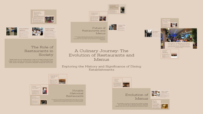 A Culinary Journey: The Evolution of Restaurants and Menus by Qwe rty ...