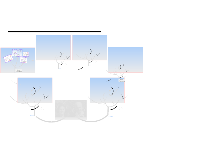 Dori Family Tree January 2023 by Efraim Petel on Prezi