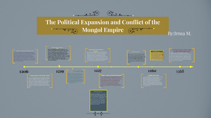The Political Expansion and Conflict of the Mongol Empire by Irma ...