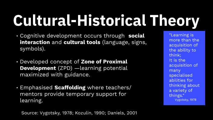 Vygotsky and Social Constructivism by Dean Troth on Prezi