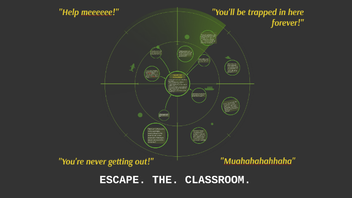 ESCAPE THE CLASSROOM by Destinee Meeker on Prezi