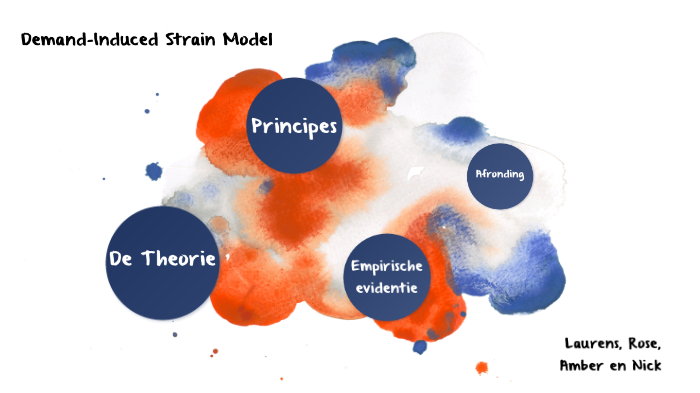 Demand-Induced Strain Compensation Model by Nick Derks on Prezi